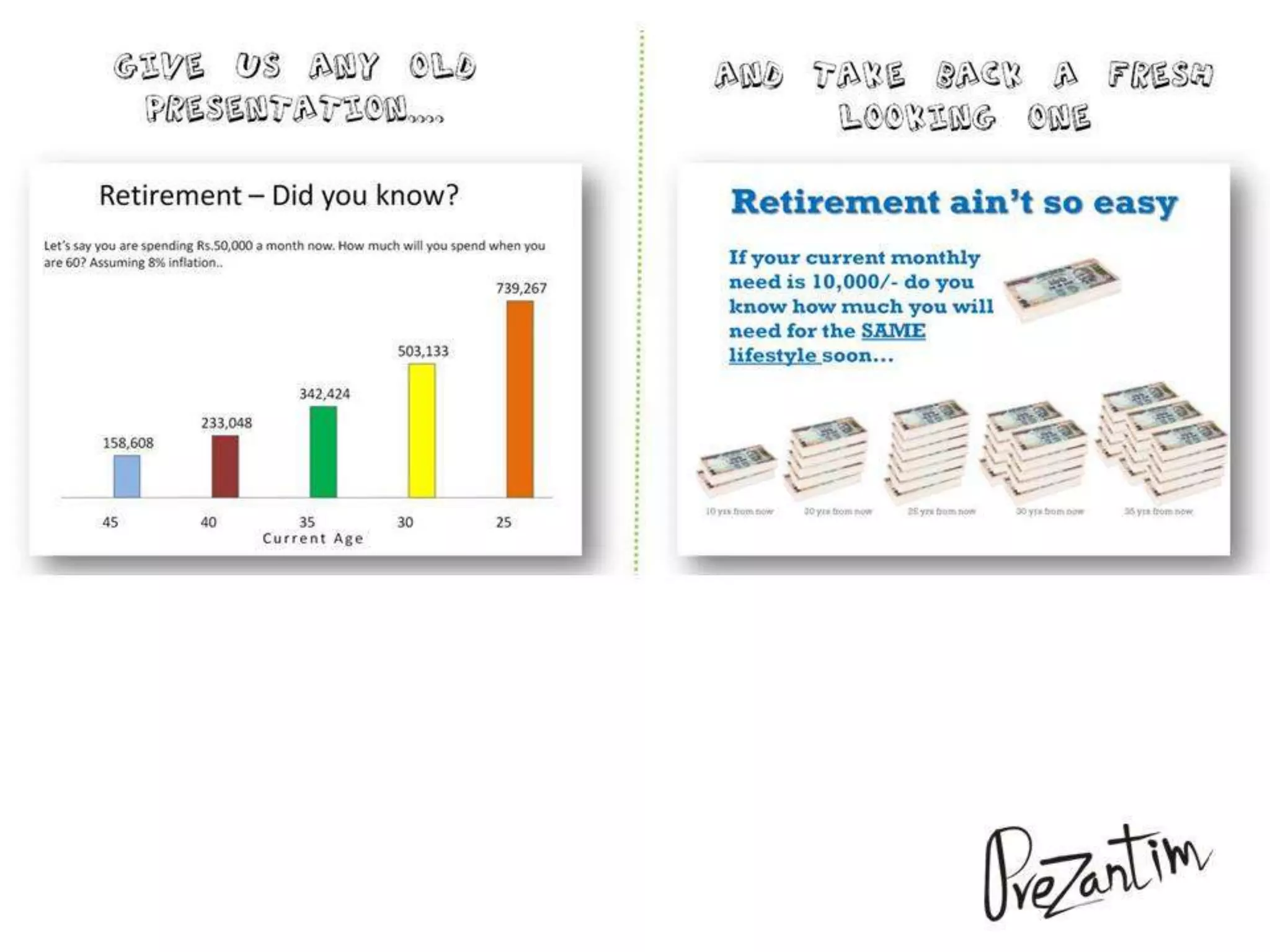 Prezantim Profile | PPTX