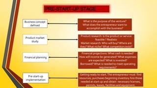 ENTREPRENEURSHIP DEVELOPMENT | PPTX