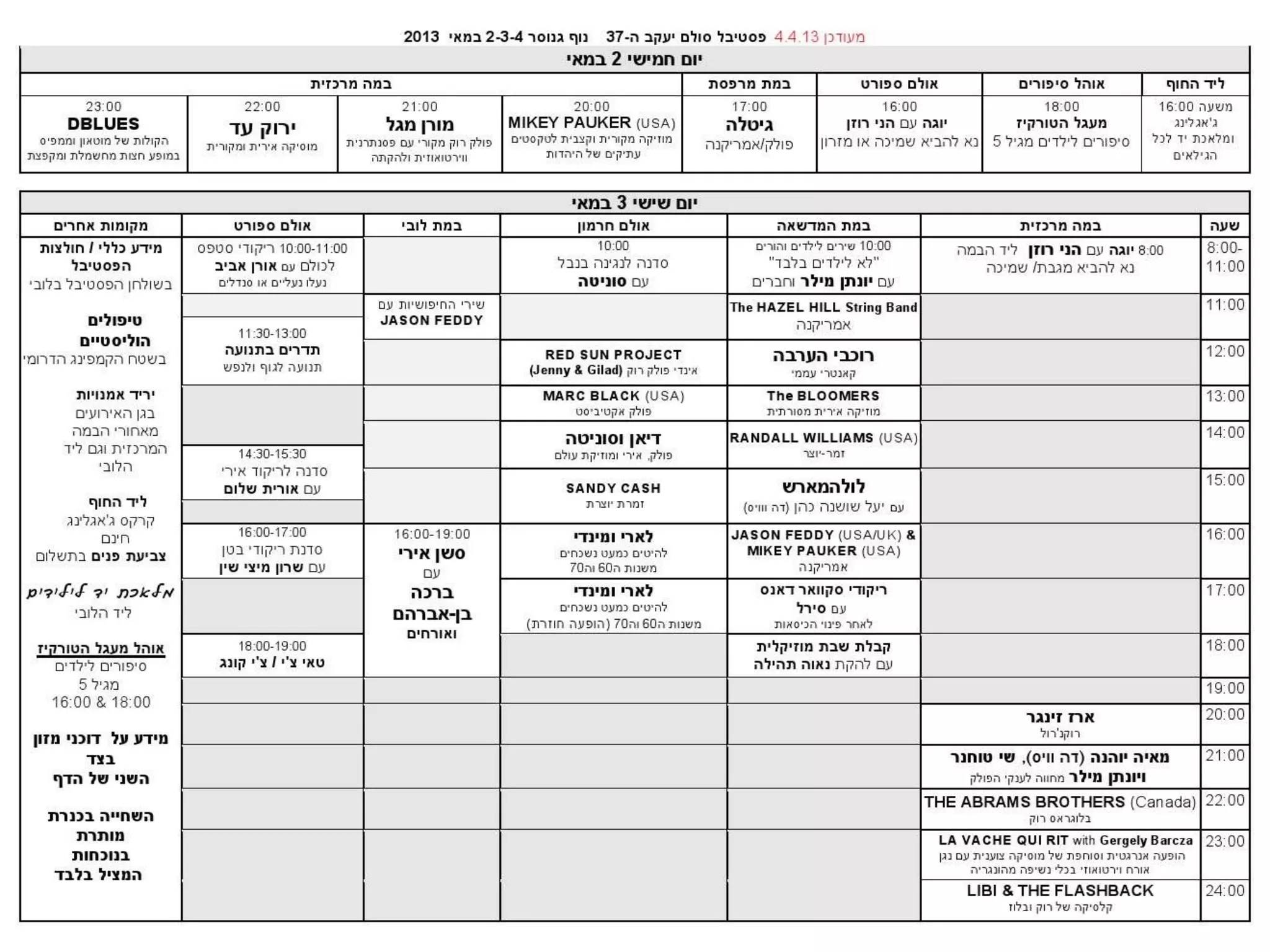 JACOB'S LADDER FESTIVAL | PPTX