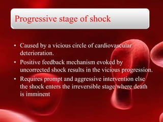 Progressive Shock | PPTX