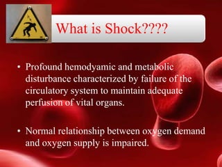 Progressive Shock | PPTX