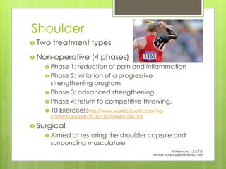 Common Injuries in Javelin | PPTX