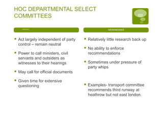 House of Commons and Lords | PPTX
