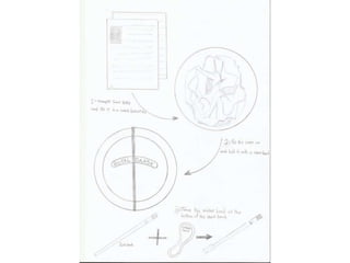 CTS project 1: individual documents | PPT