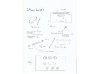 CTS project 1: individual documents | PPT