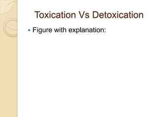 Toxicology | PPTX