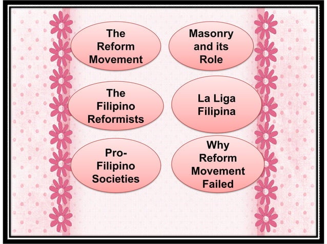 The Reform and its movement | PPTX | Politics