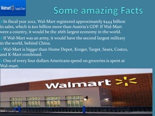 walmart supply chain management | PPTX