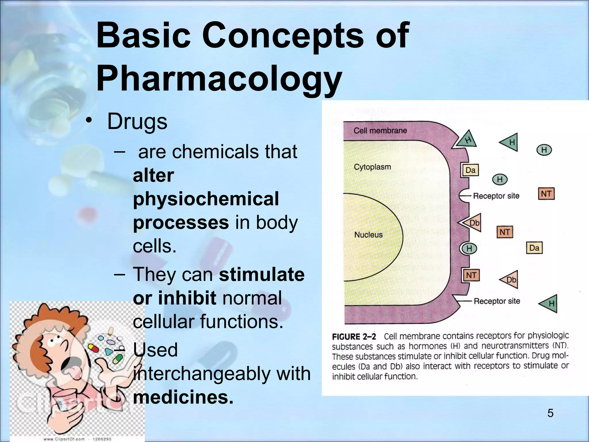 Pharmacology: Class Session 1 and 2 Introduction to Pharmacology | PPT