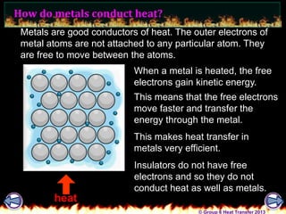 Heat Transfer | PPTX
