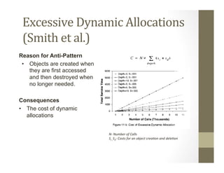 Towards Detecting Performance Anti-patterns Using Classification Techniques | PPT