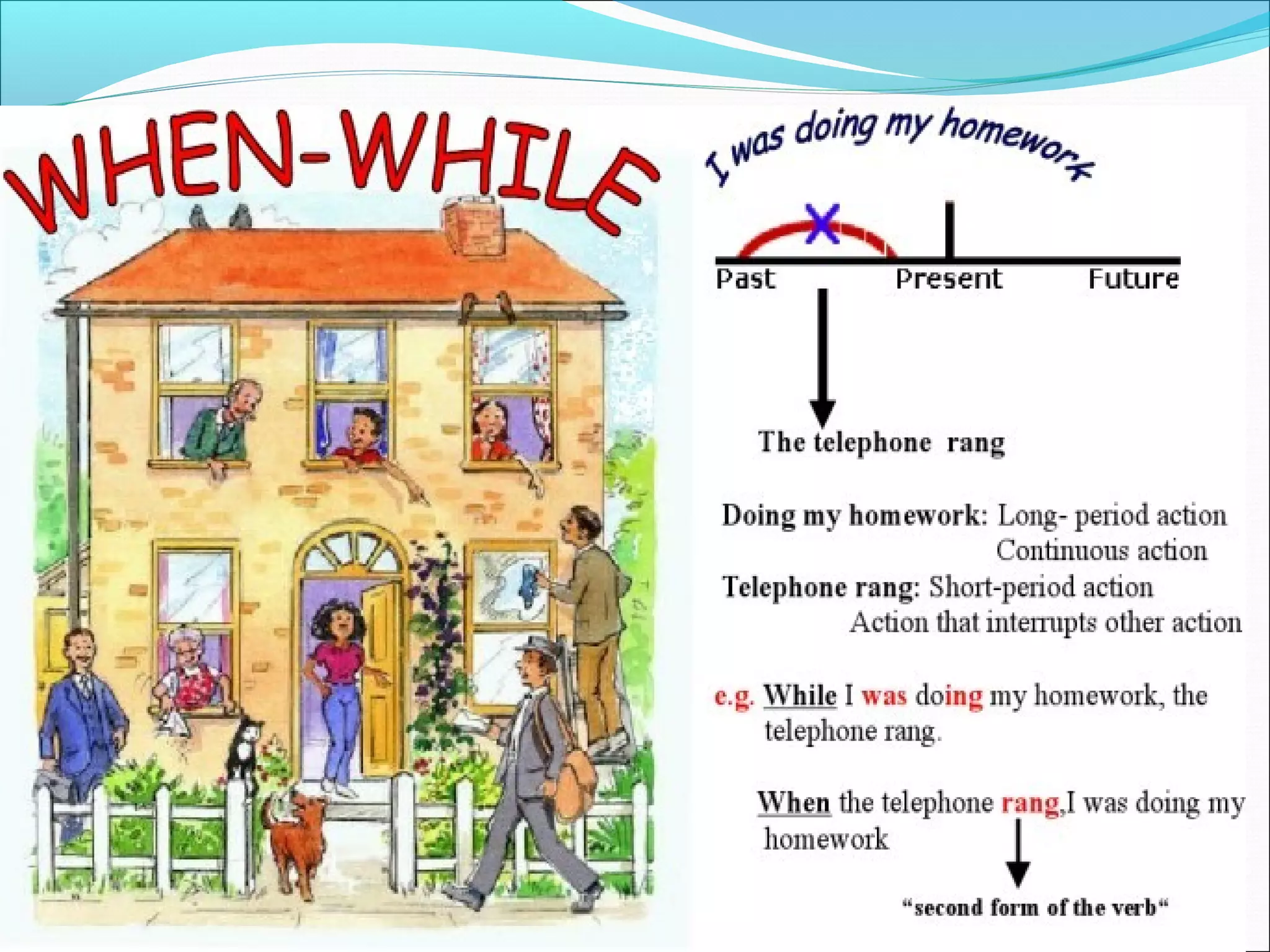 The Past Continuous Tense | PPT