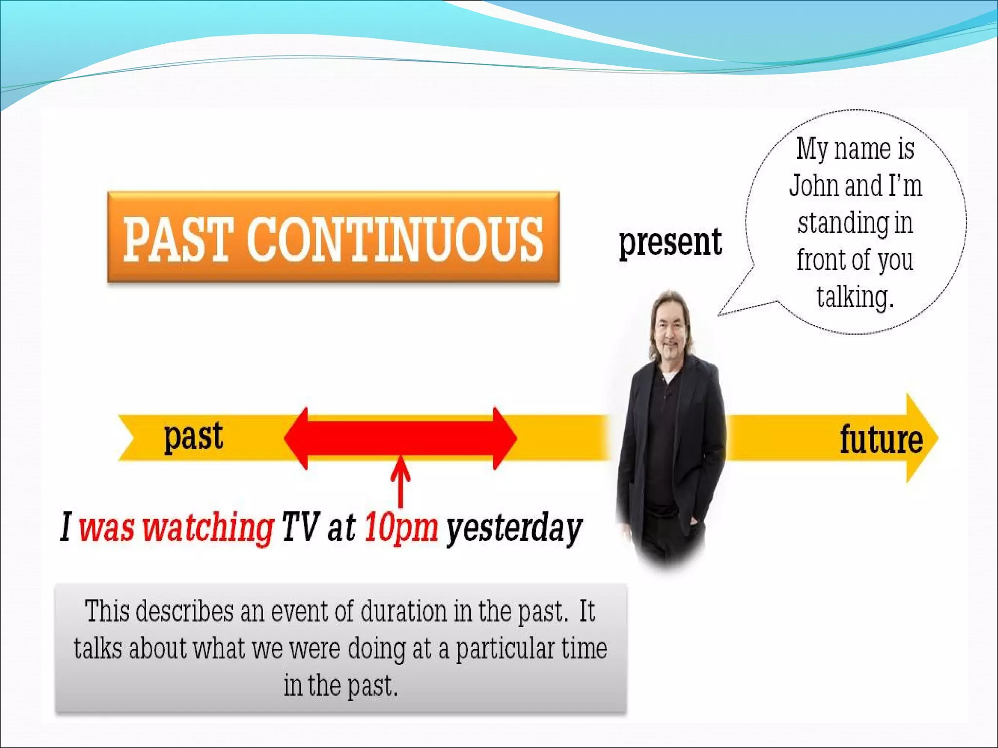 The Past Continuous Tense | PPT