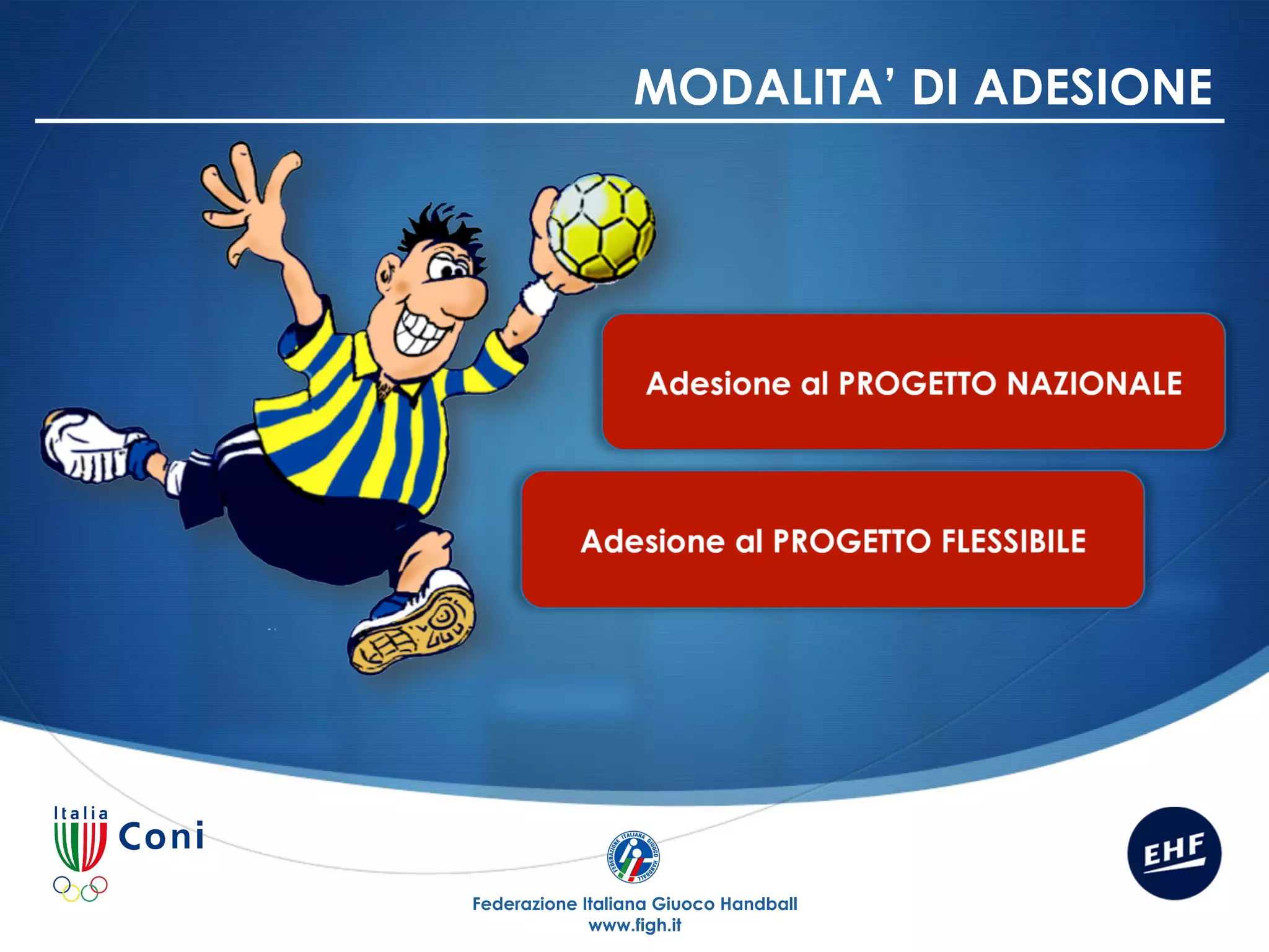 Presentation2-FIGH | PDF