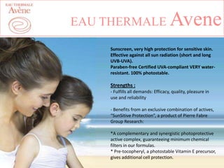 Avene Skincare Range for this Winter | PPTX