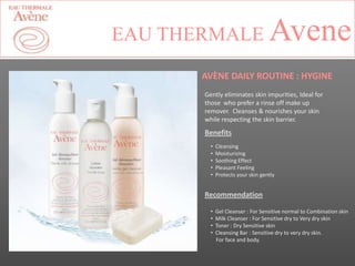 Avene Skincare Range for this Winter | PPTX