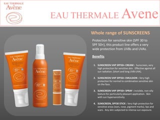 Avene Skincare Range for this Winter | PPTX