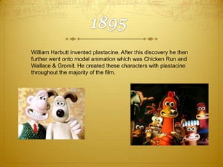 Animation Timeline | PPTX