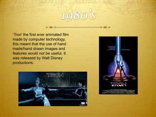 Animation Timeline | PPT