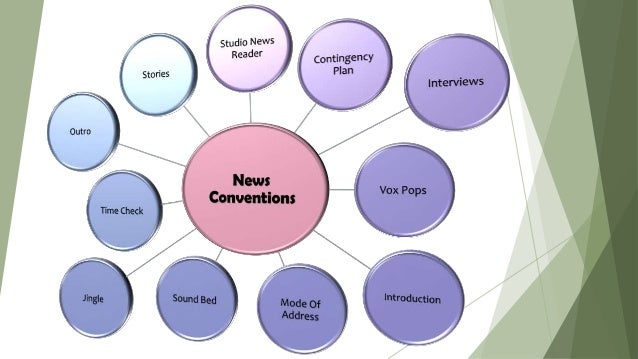 News Conventions