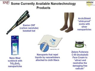 Nano Technology (ppt) | PPT