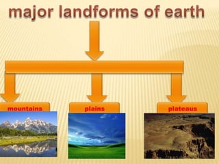 landforms of earth | PPTX