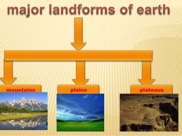 landforms of earth