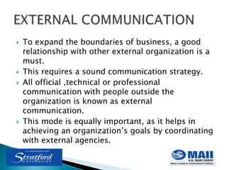 business communication | PPTX