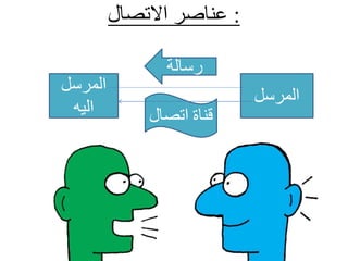 PPT ppt