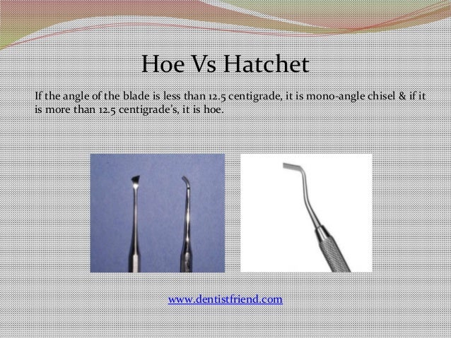 Dentist Friend - Job Search Engine for Oral Health Professional