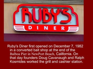 Presentation2 Restaurant signs | PPT