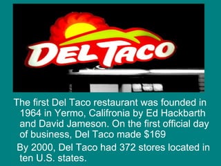 Presentation2 Restaurant signs | PPT