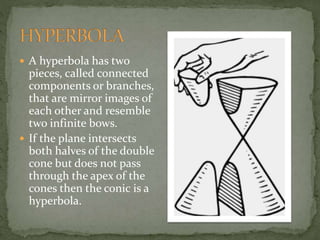 CONIC SECTIONS AND ITS APPLICATIONS | PPTX
