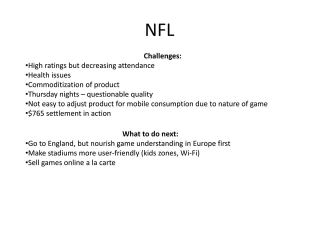 Major sports leagues in the United States | PPT