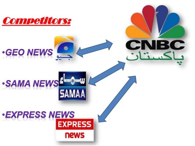 CNBC pakistan | PPTX