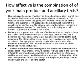 Horror poster and magazine analysis | PPTX