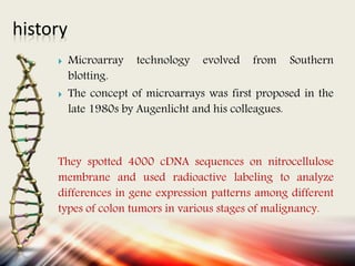 DNA microarray | PPTX