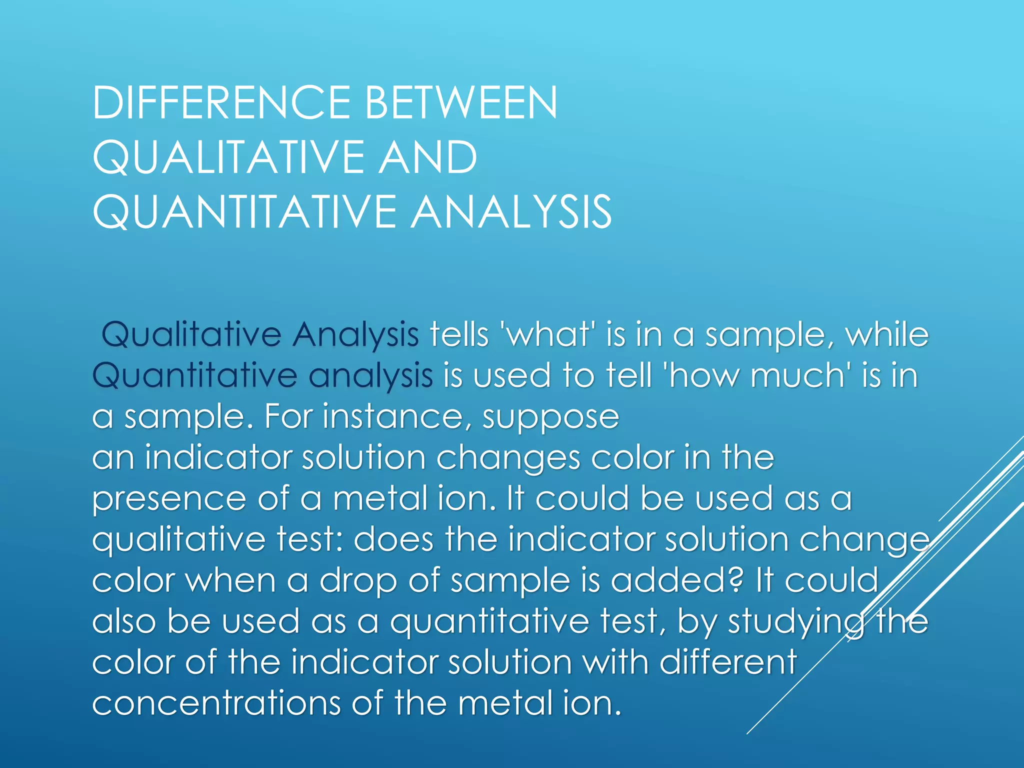 Qualitative and Quantitative Analysis, Empirical and Molecular Formula ...