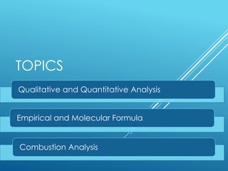 Qualitative and Quantitative Analysis, Empirical and Molecular Formula ...