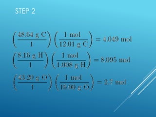 Qualitative and Quantitative Analysis, Empirical and Molecular Formula ...