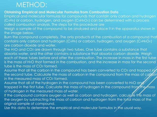 Qualitative and Quantitative Analysis, Empirical and Molecular Formula ...