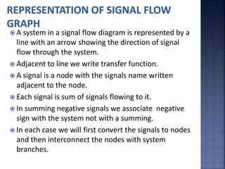 MASON’S RULE | PPTX