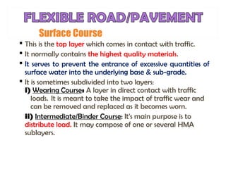 ROADS/PAVEMENT & TYPES OF ROAD BY ENGR SAAD ULLAH WEC | PPT