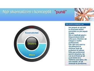 Puna | PPT