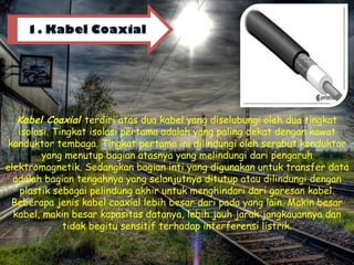 Definisi kabel jaringan | PPT