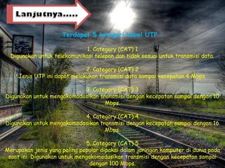 Definisi kabel jaringan | PPT