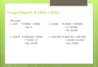 Contoh Soal Program Linear | PPT