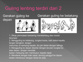 guling lenting | PPT