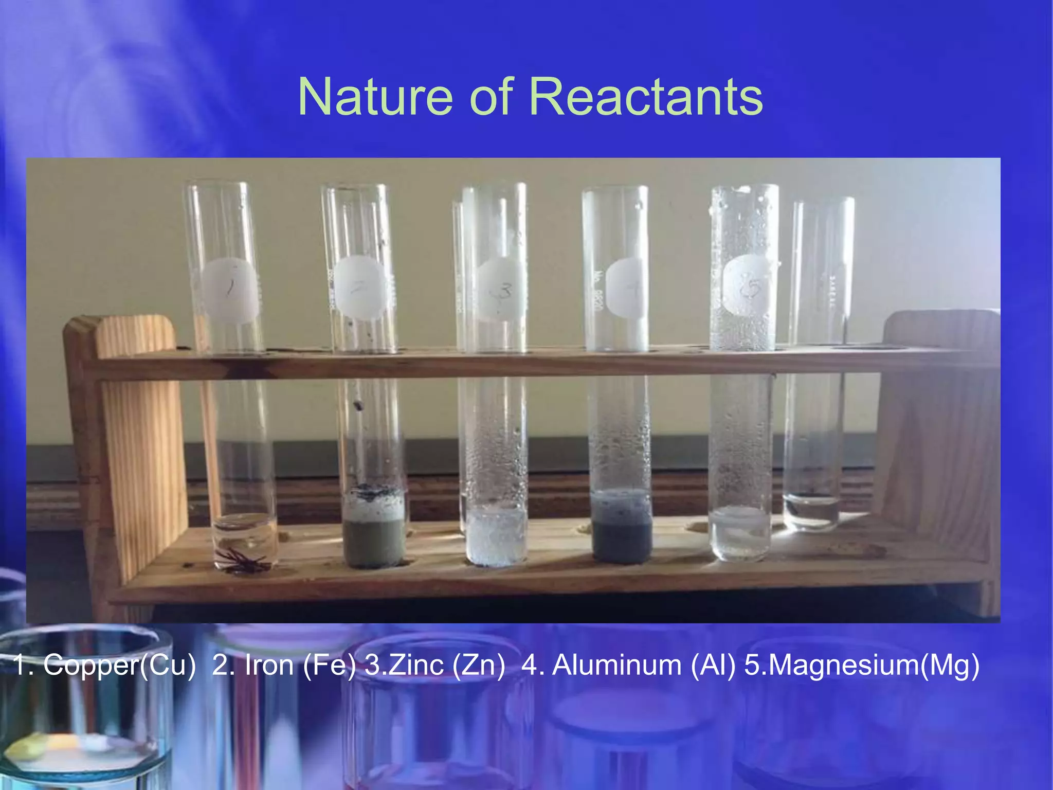 Chemical Kinetics: Factors affecting reaction rates | PPTX