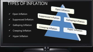 INFLATION | PPTX